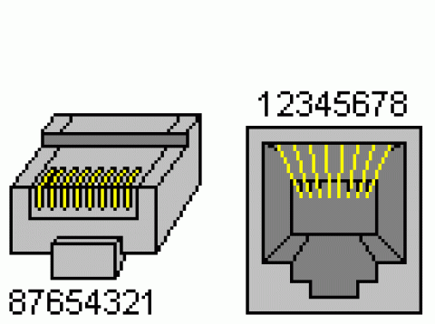 Cum sa mufezi un cablu de retea - Tutoriale IT in romana